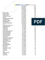 Calendário Escolar UTAD 2025/26 | PDF