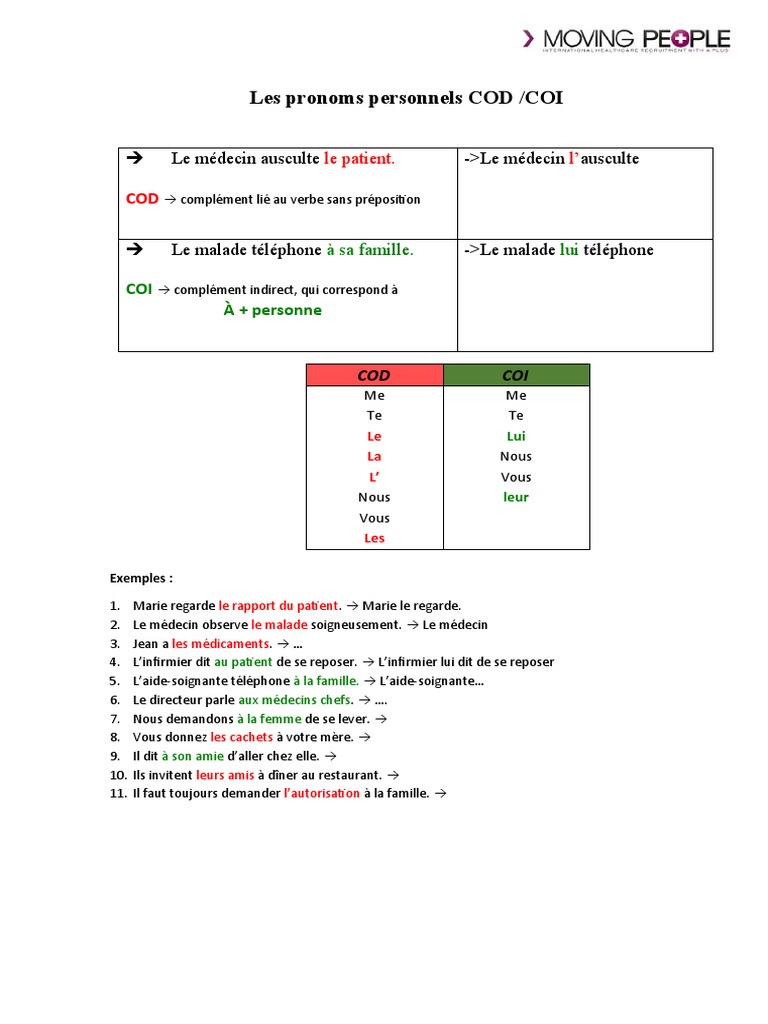 Pronoms personnels COD et COI en français | PDF | Complément d'objet ...
