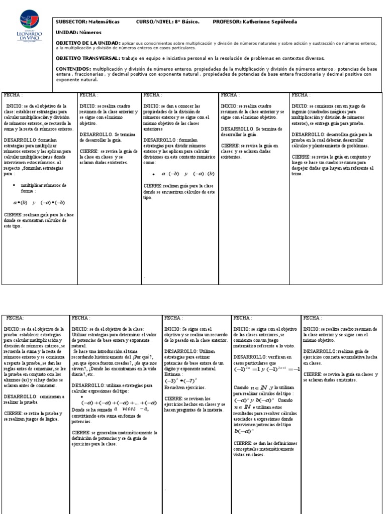 Planificacion Octavo | PDF | Multiplicación | Exponenciación