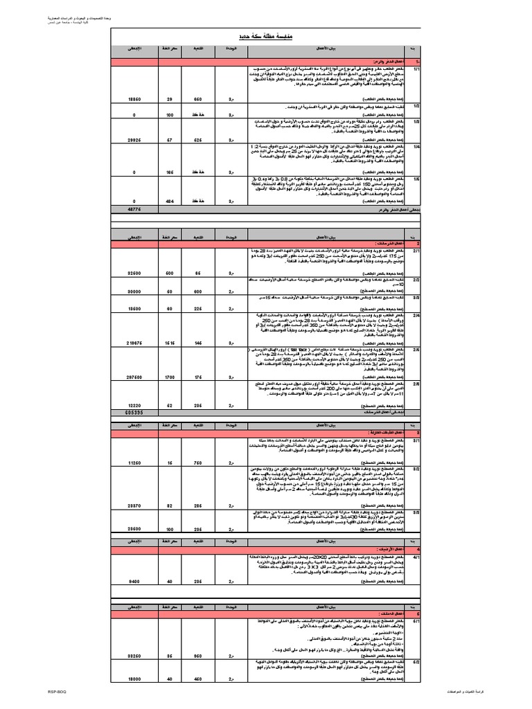 مقايسة مظلة التل الكبير | PDF