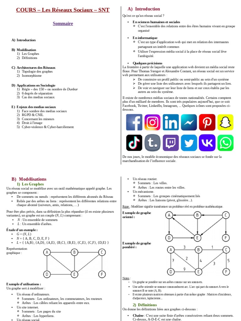 Cours sur les Réseaux Sociaux SNT | PDF | Réseaux sociaux | Études sur ...