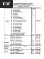 2025 National Mock Exam Timetable | PDF | Educational Stages