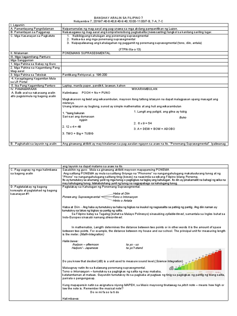Banghay Aralin-Ponemang Suprasegmental | PDF