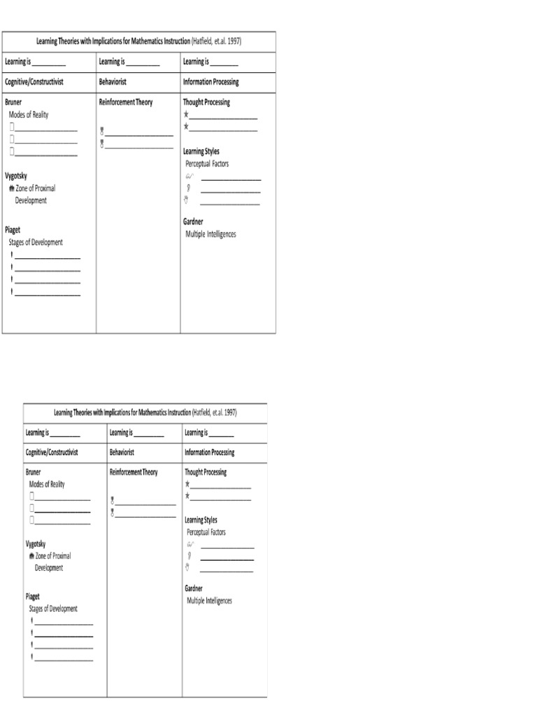 how-do-children-learn-in-math-activity-sheets-pdf