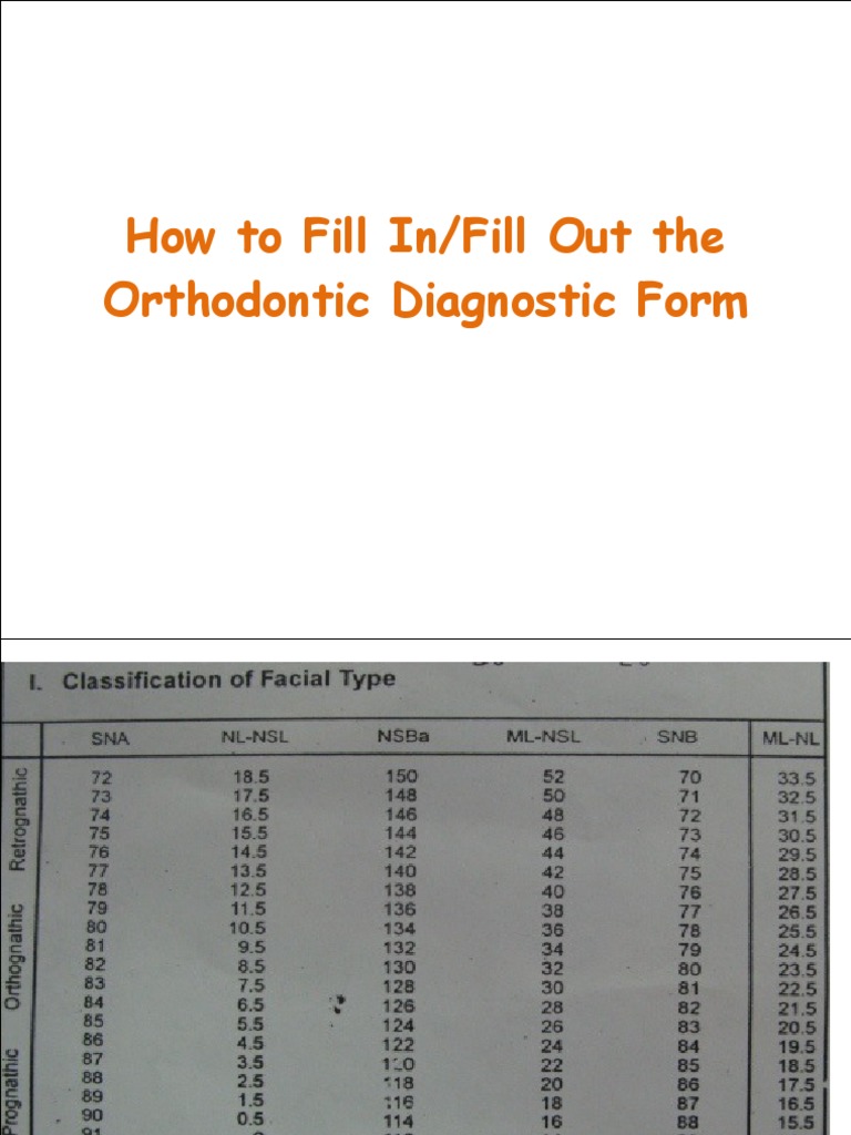 Orthodontic Diagnostic Form Guide | PDF | Orthodontics | Dentistry Branches