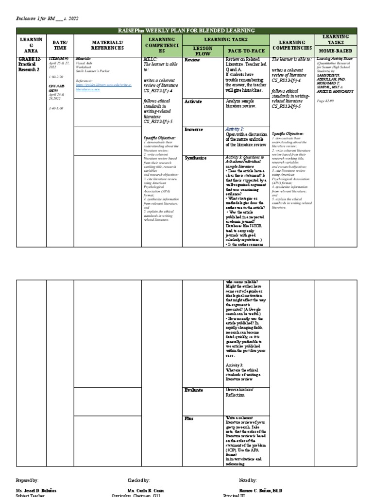 Raiseplus Weekly Plan For Blended Learning | PDF | Academic Journal | American Psychological ...