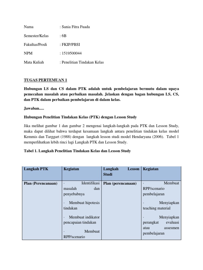 Tugas 1 PTK - Sania Fitra Fuada (6B Pbsi) | PDF