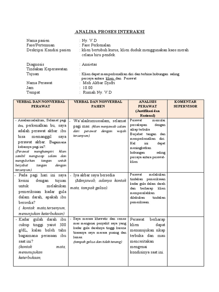 Analisa Proses Interaksi | PDF | Pengembangan Diri