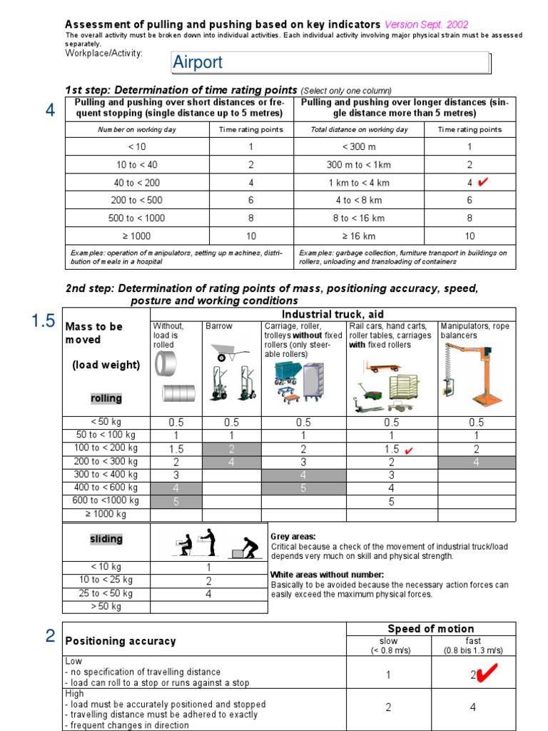 Assessment of Pulling and Pushing Based On Key Indicators | PDF | Force ...