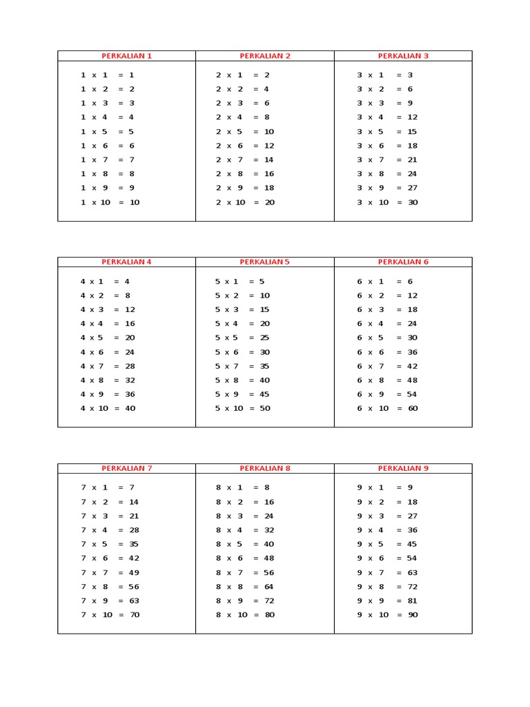 Perkalian 1 Perkalian 2 Perkalian 3 | PDF
