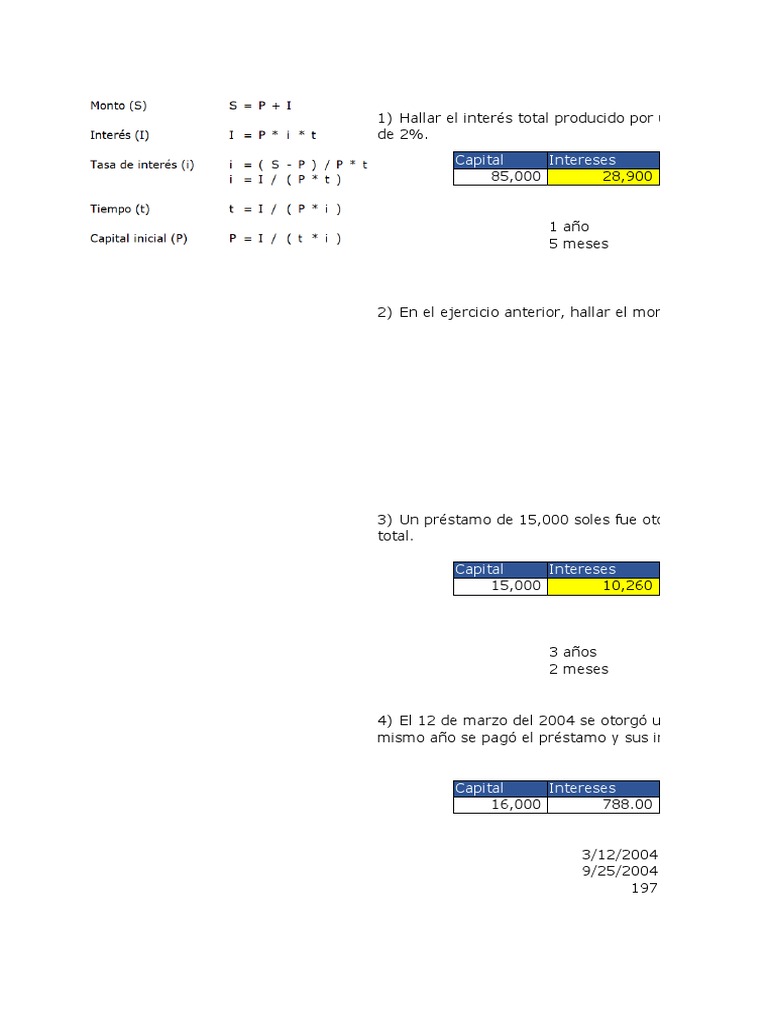S02.s4 - Ejercicios Resueltos Tasas y Conversiones | PDF | Interés | Responsabilidad ...