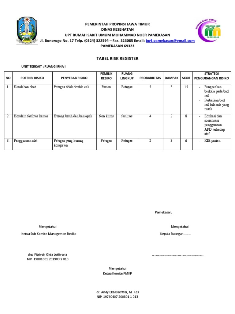 Risiko dan Mitigasi di Ruang IRNA I | PDF