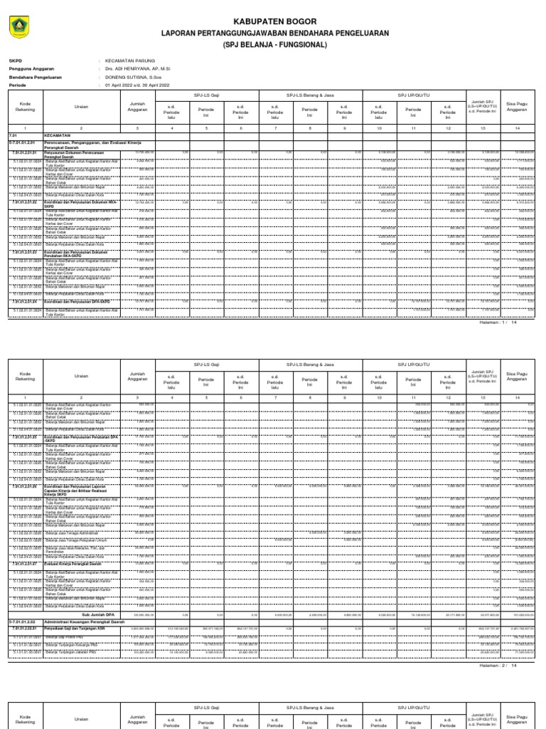 SPJ Fungsional Bulan Apr | PDF