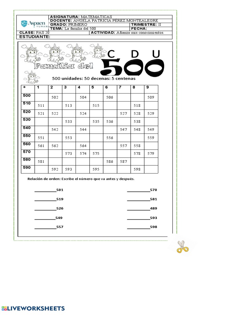 Familia Del 500 | PDF