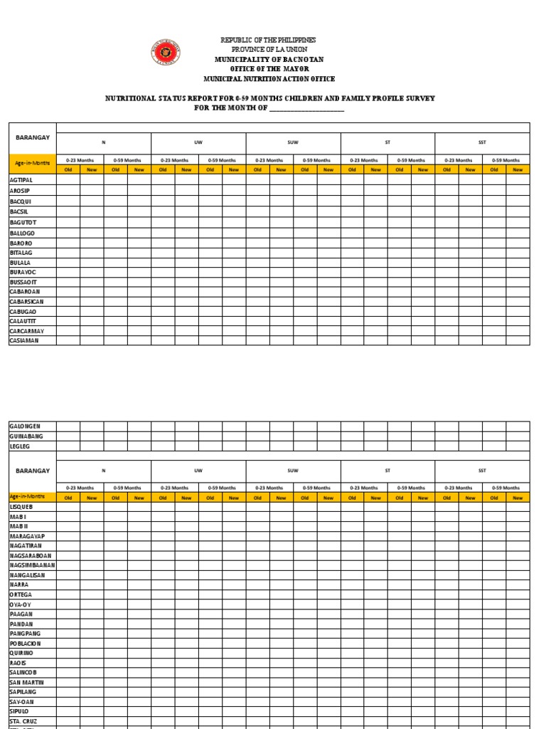 Monthly Nut Status Monitoring | PDF