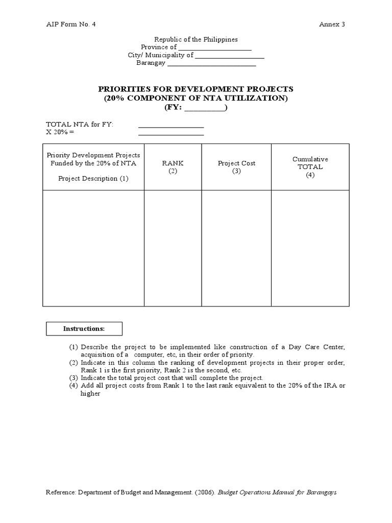Priorities For Development Projects (20% Component of Nta Utilization ...