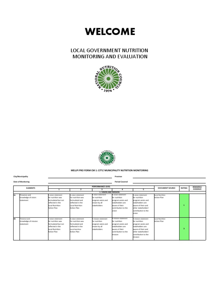 MELLPI Pro Form For Brgy | PDF | Executive Order
