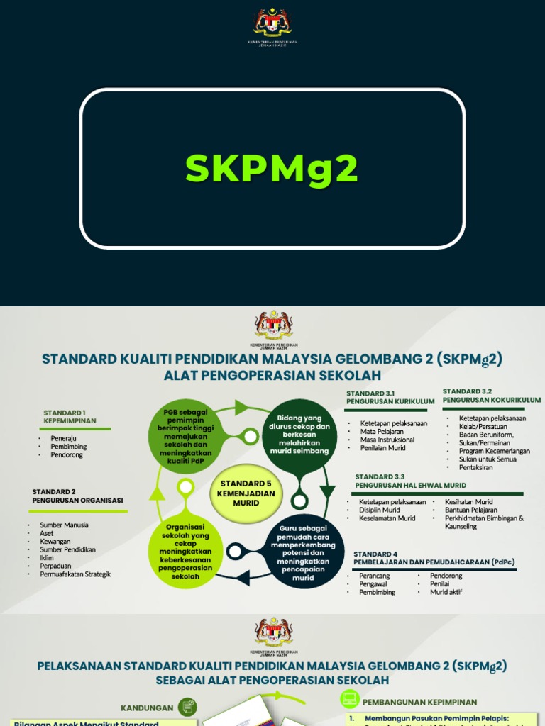 Panduan SKPMg2 untuk Sekolah | PDF | Bisnis | Pengembangan Diri