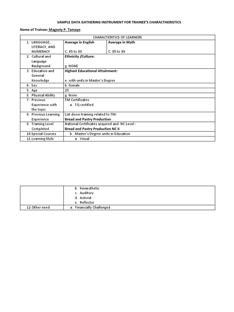 Sample Data Gathering Instrument For Trainee | PDF | Cakes | Desserts