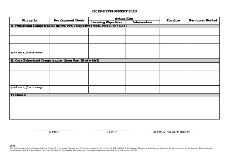 Ipcrf Development Plan | PDF | Computers | Technology & Engineering
