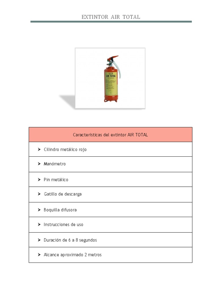 Extintor Air Total | PDF