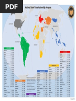 Karyamulak Anusandhan | PDF