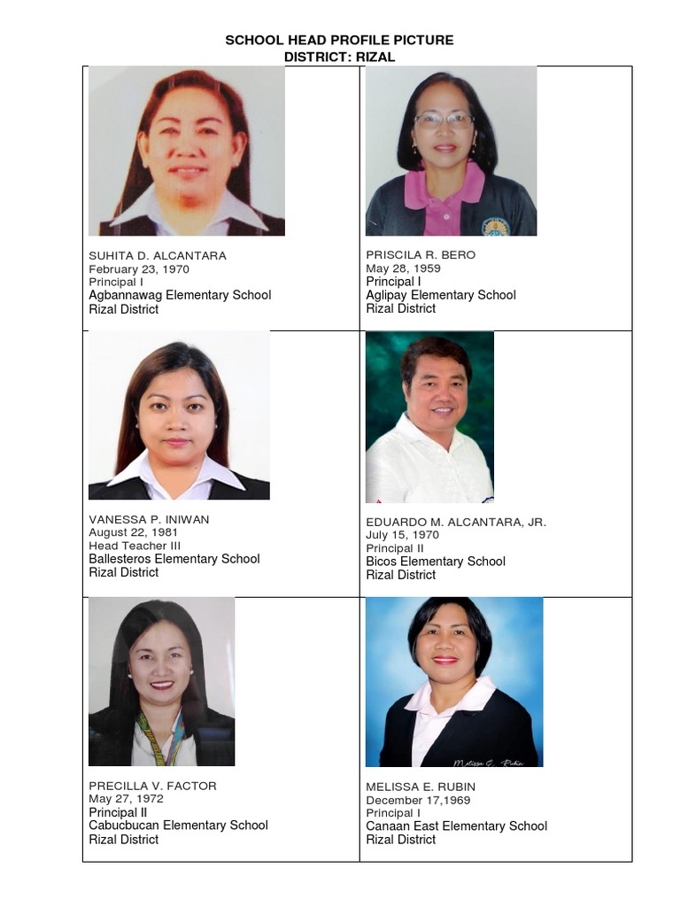 Rizal District School Leaders Profile | PDF | History