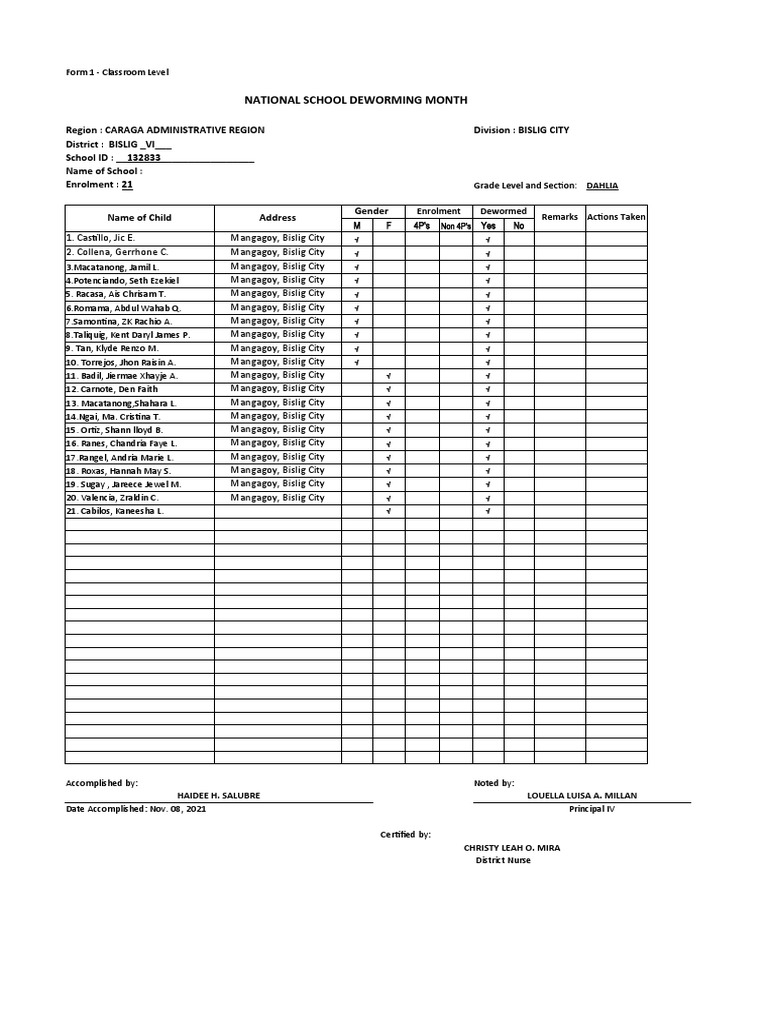Deworming Template | PDF
