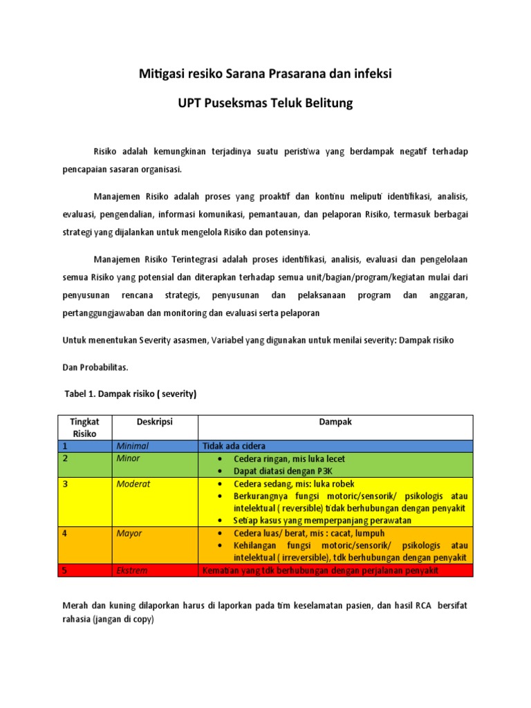 MITIGASI RISIKO SARANA PRASARANA DAN INFEKSI DI UPT PUSKESMAS TELUK ...