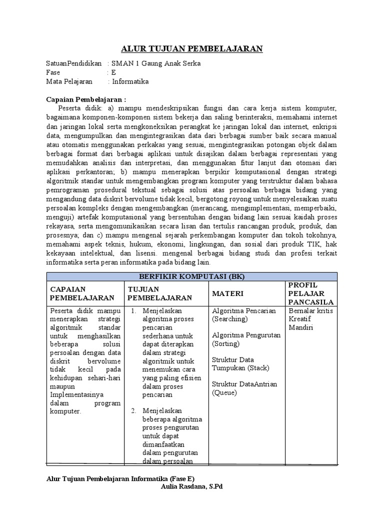 Alur Tujuan Pembelajaran Fase e | PDF