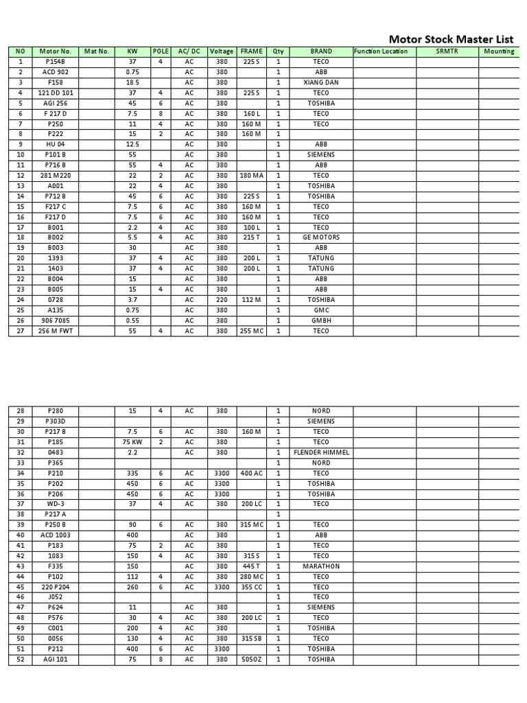 Motor List New | PDF | Electrical Engineering | Electricity