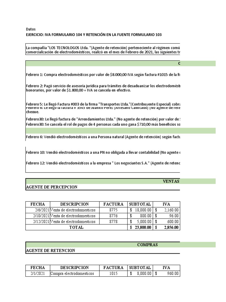 Caso Formulario 104 y 103 | PDF | Impuesto al valor agregado | Dividendo