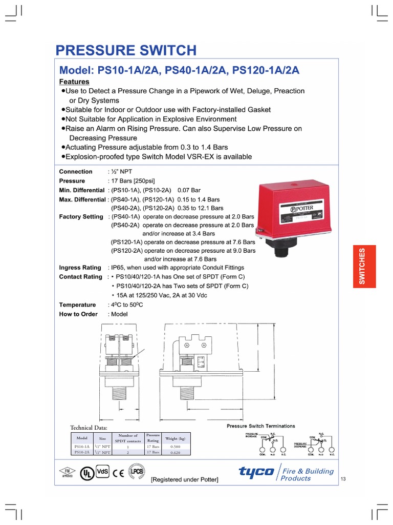 Pressure Switch - (PS10) (PS40) (PS120) | PDF