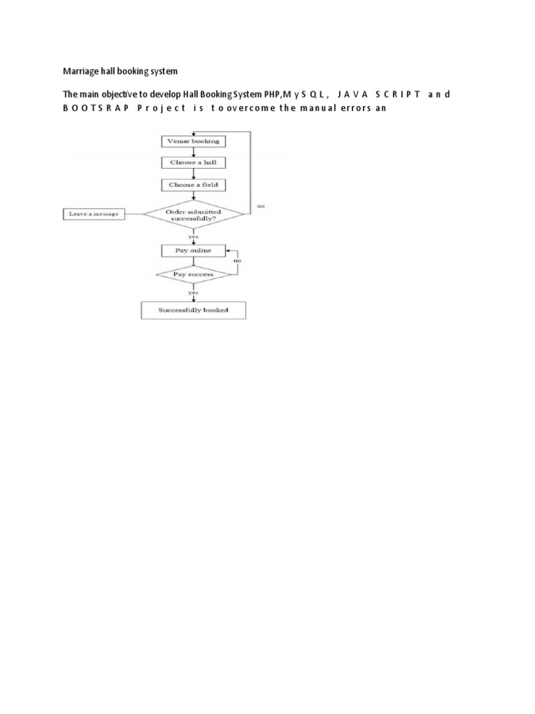 Marriage Hall Booking System | PDF