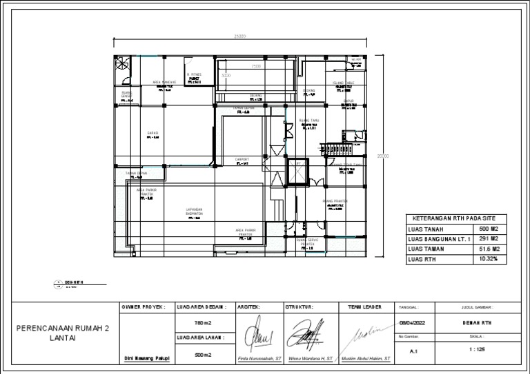 Denah RTH Dini Nawang Palupi | PDF