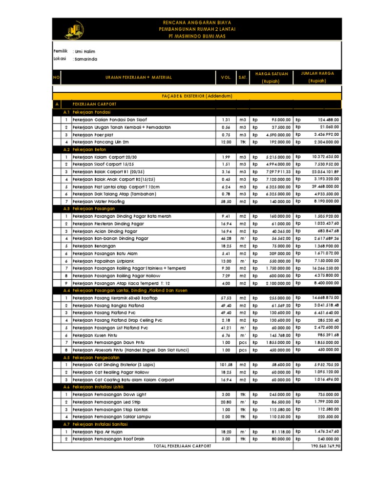 Rab Addendum (Kontrak 2) | PDF