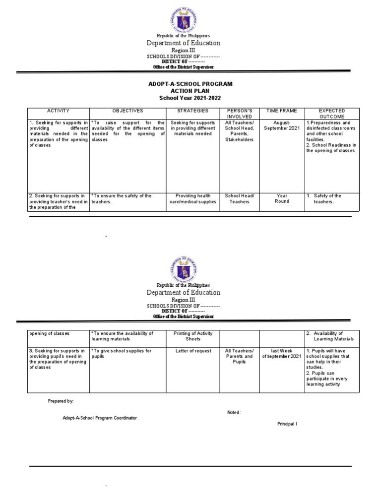 Action Plan Adopt A School Program | PDF | Teachers | Health Care