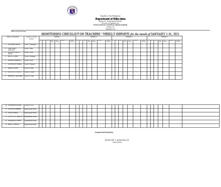 monitoring checklist | PDF