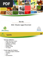 Oracle Applications - Oracle Account Receivable (AR) Functional ...