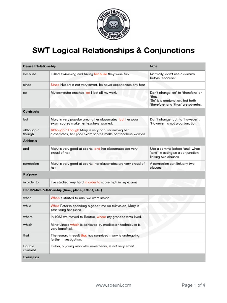 Apeuni SWT Template en Aswnc | PDF | Multilingualism | English Language