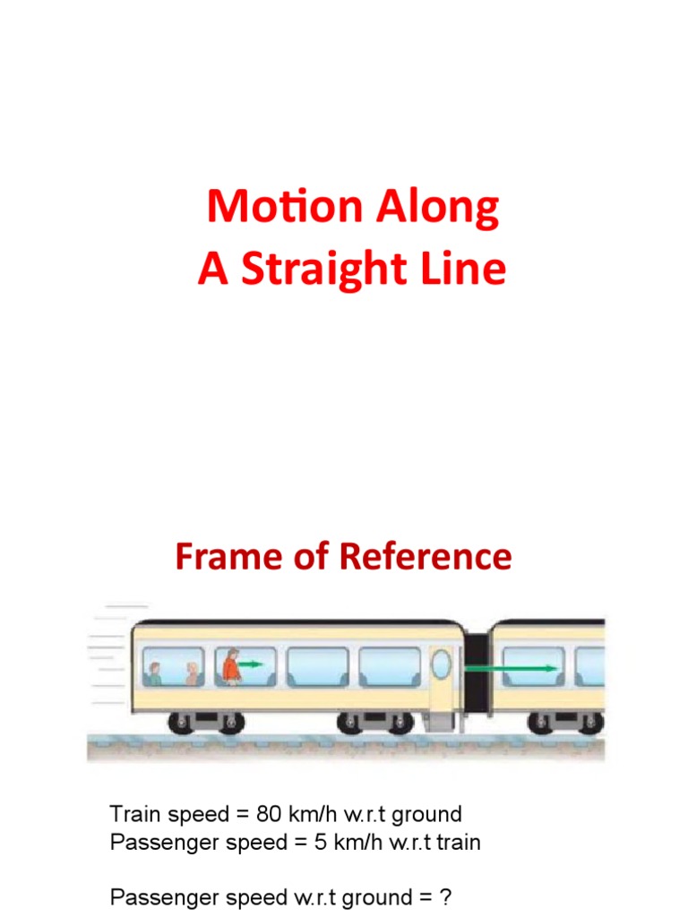 Chap-2 Motion Along Straight Line | PDF | Acceleration | Velocity