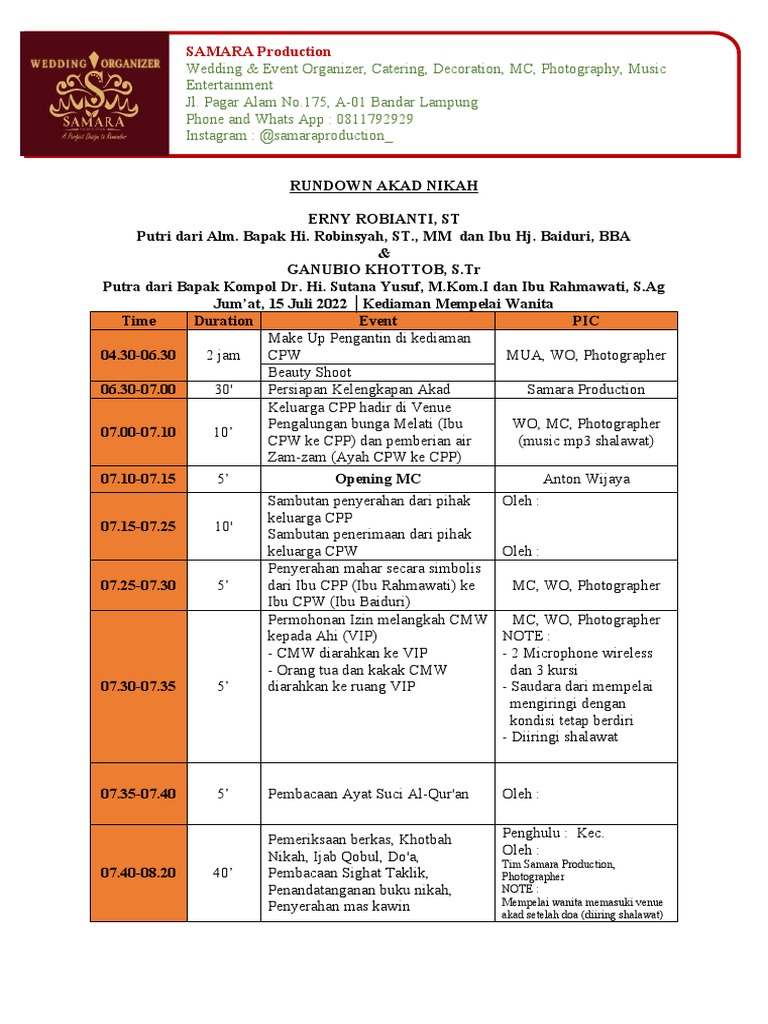 RANGKAIAN ACARA NIKAH ERNY & GANUBIO | PDF