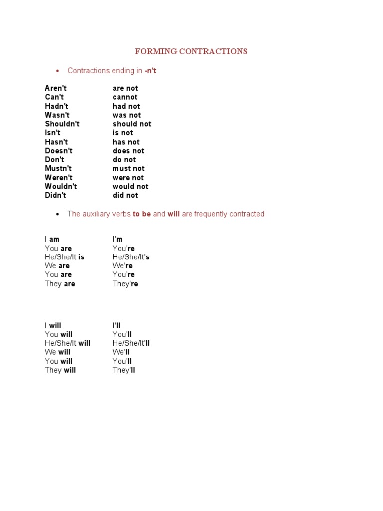 Forming Contractions: Contractions Ending in - N'T | PDF | English ...