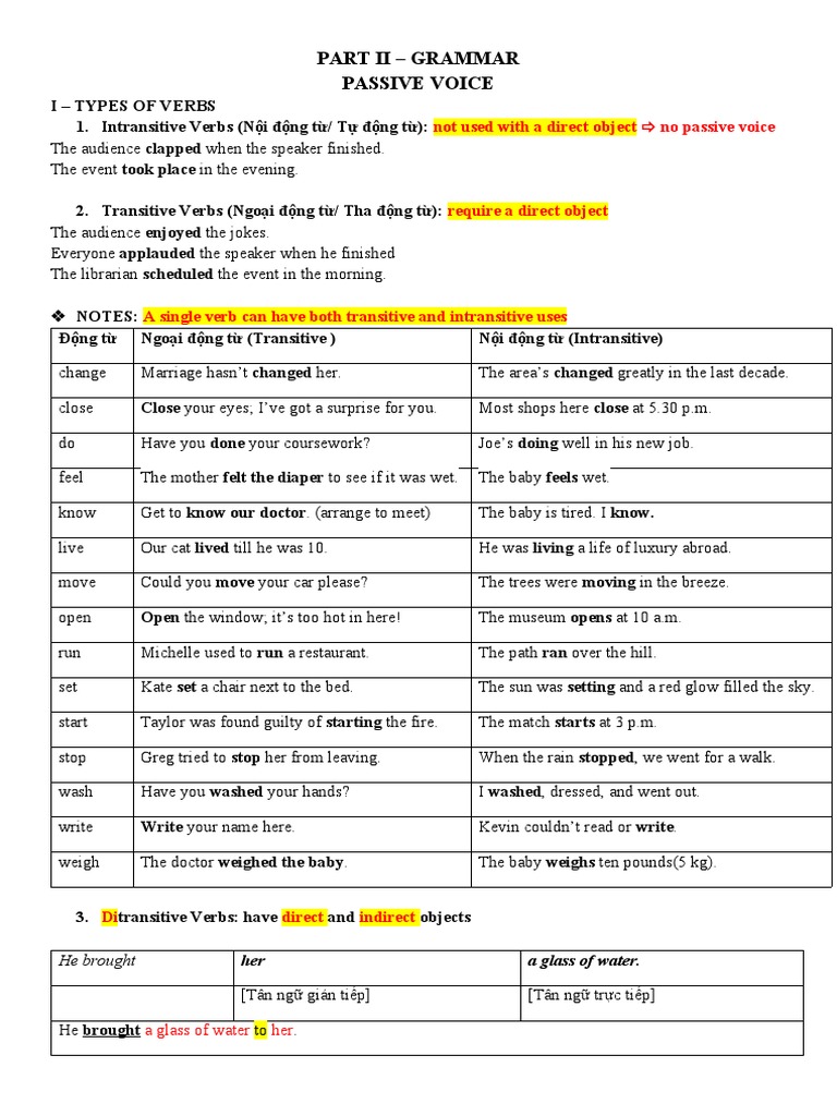 Part Ii - Grammar Passive Voice: Not Used With A Direct Object No ...