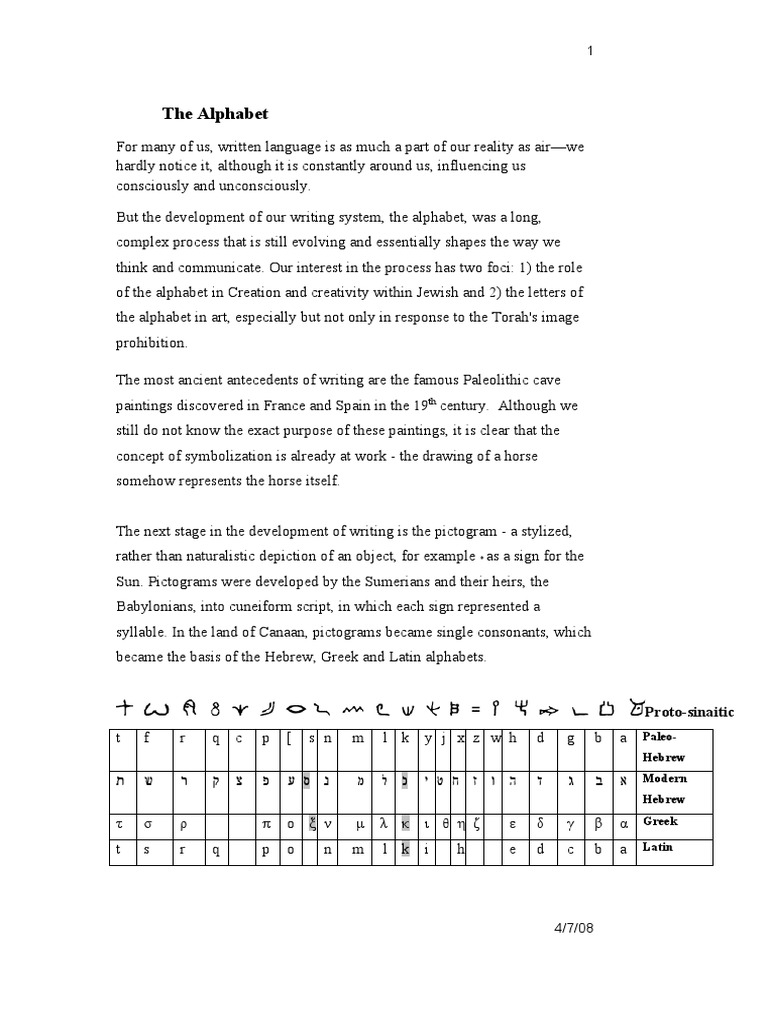 The Alphabet: Proto-Sinaitic | Download Free PDF | Torah | Revelation