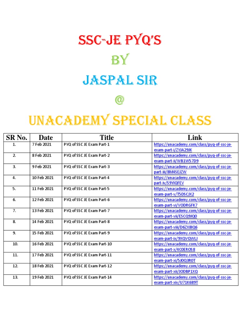 SSC Je Pyq Link | PDF | Secondary Education | Student Assessment And ...