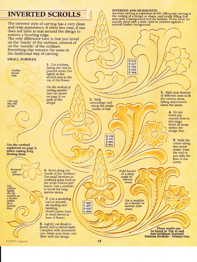 Stohlman Step by Step-20-28 | PDF