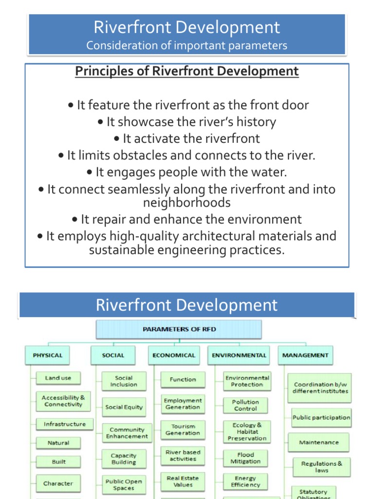 A1 Riverfront Development | PDF | Sustainability | City