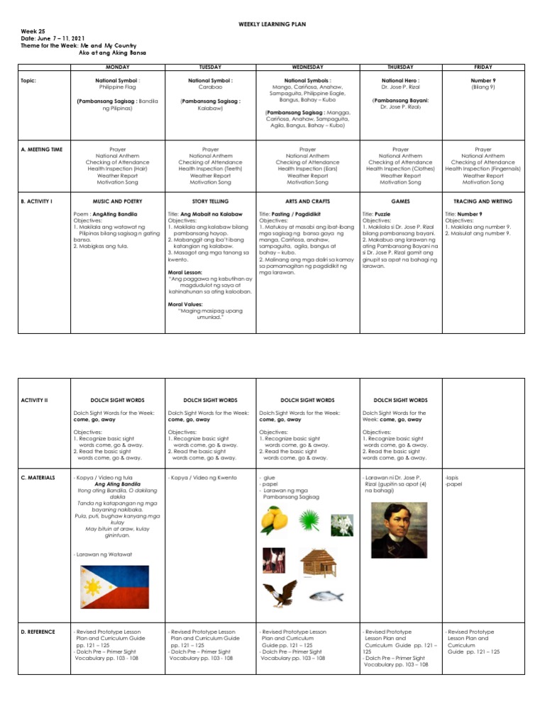 Ako at Ang Aking Bansa: Weekly Learning Plan Week 25 Date: June 7 - 11 ...