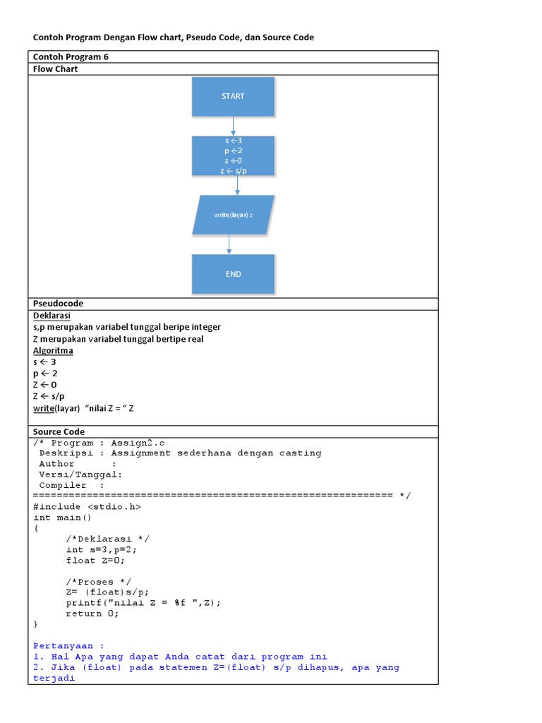 2) FlowChart - Pseudocode - Program | PDF